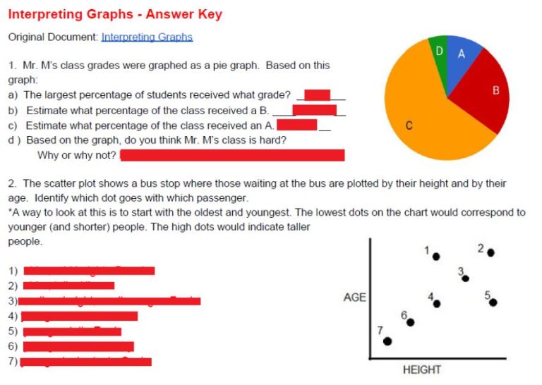 Interpreting Graphs Worksheet PDF Answer Key | Grade 6 to 12 Students